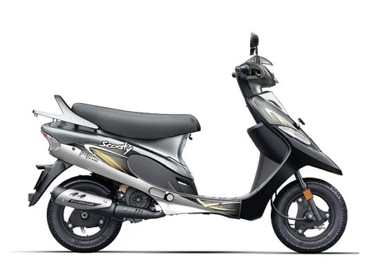 Bike Hire Chennai - Premium Two-Wheeler Rentals in India